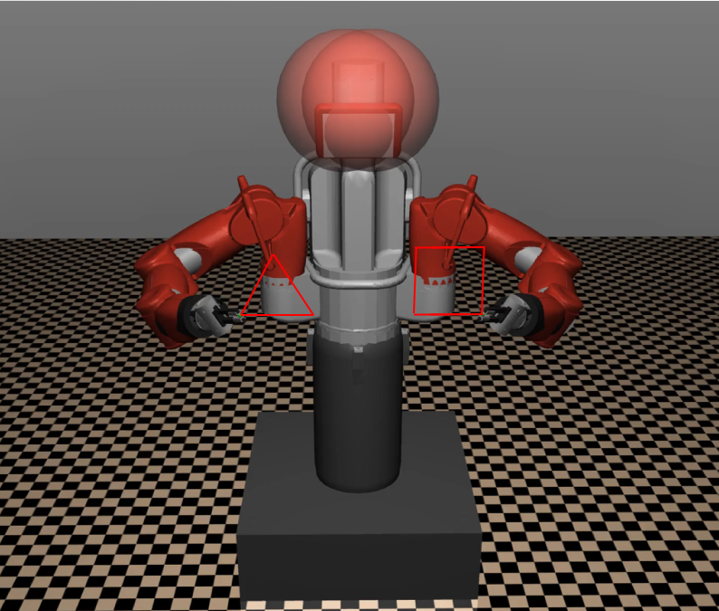 Investigating Joint- and Task-Space Impedance Controllers using Baxter Robot